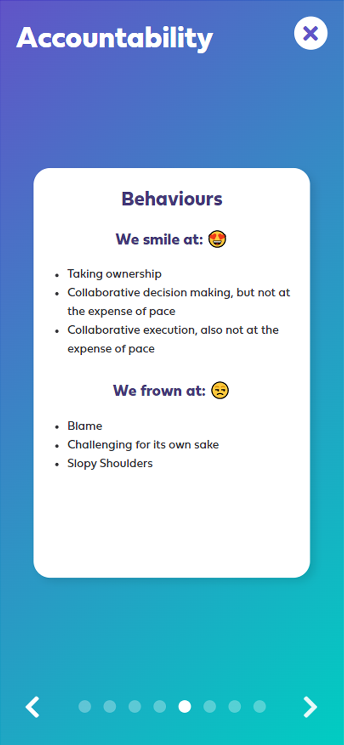 Portfolio | David Lopes