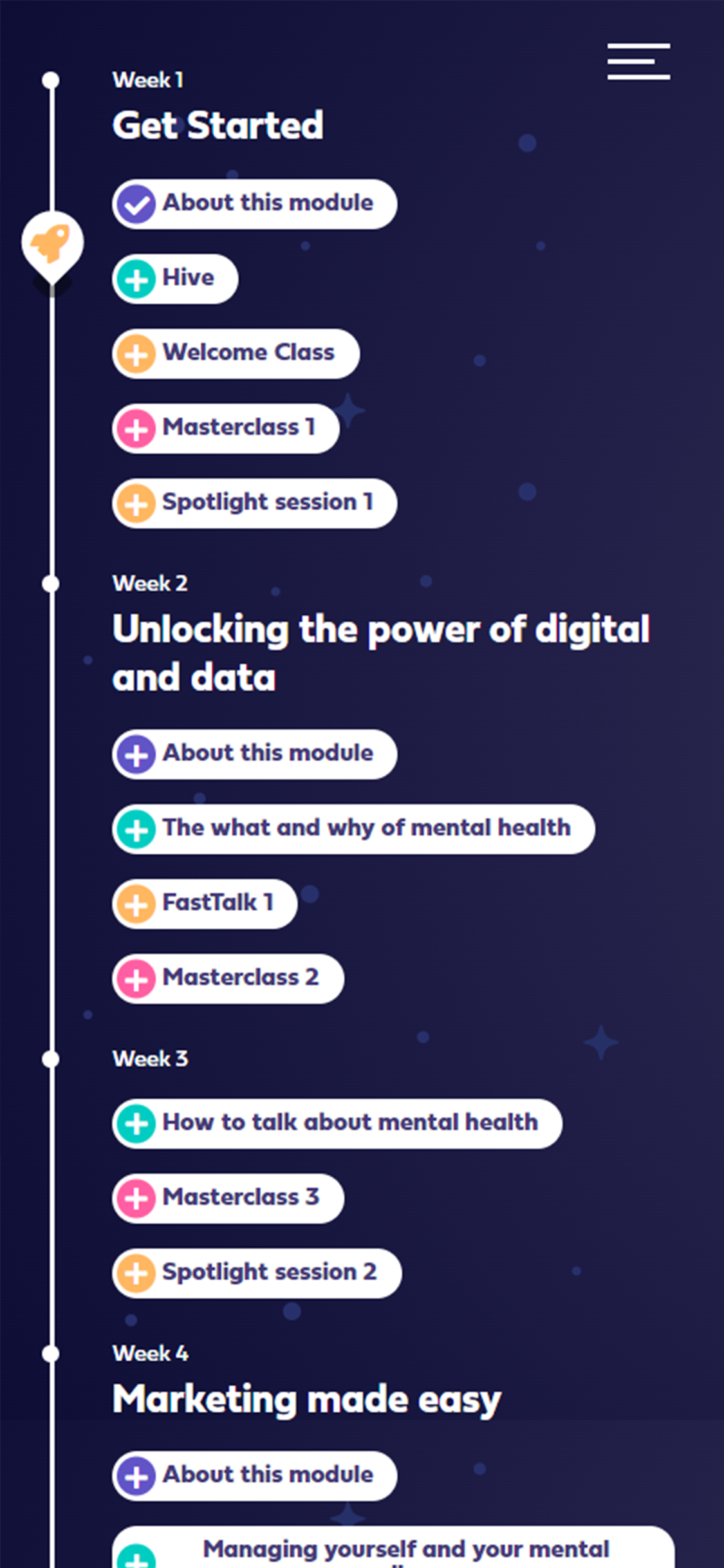 Portfolio | David Lopes